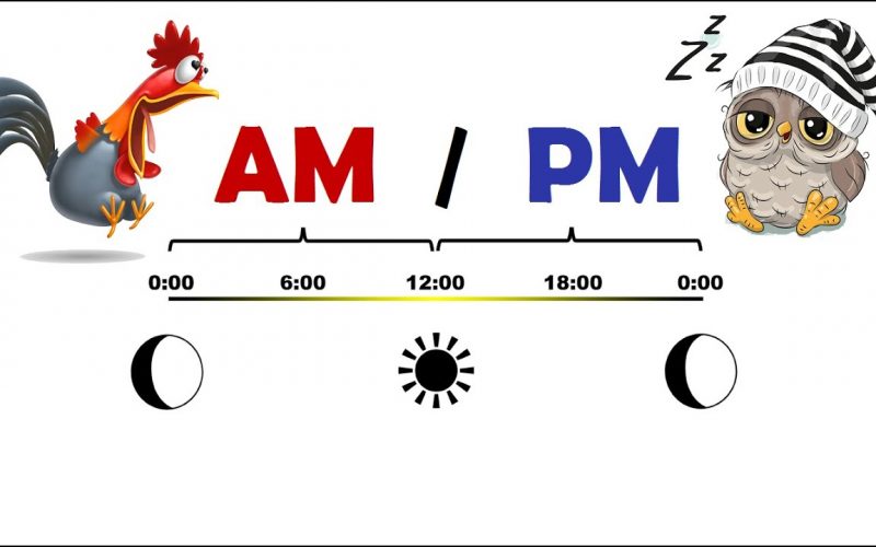 Entendiendo el Tiempo: Descubre el Significado de PM y AM - La sonrisa ...